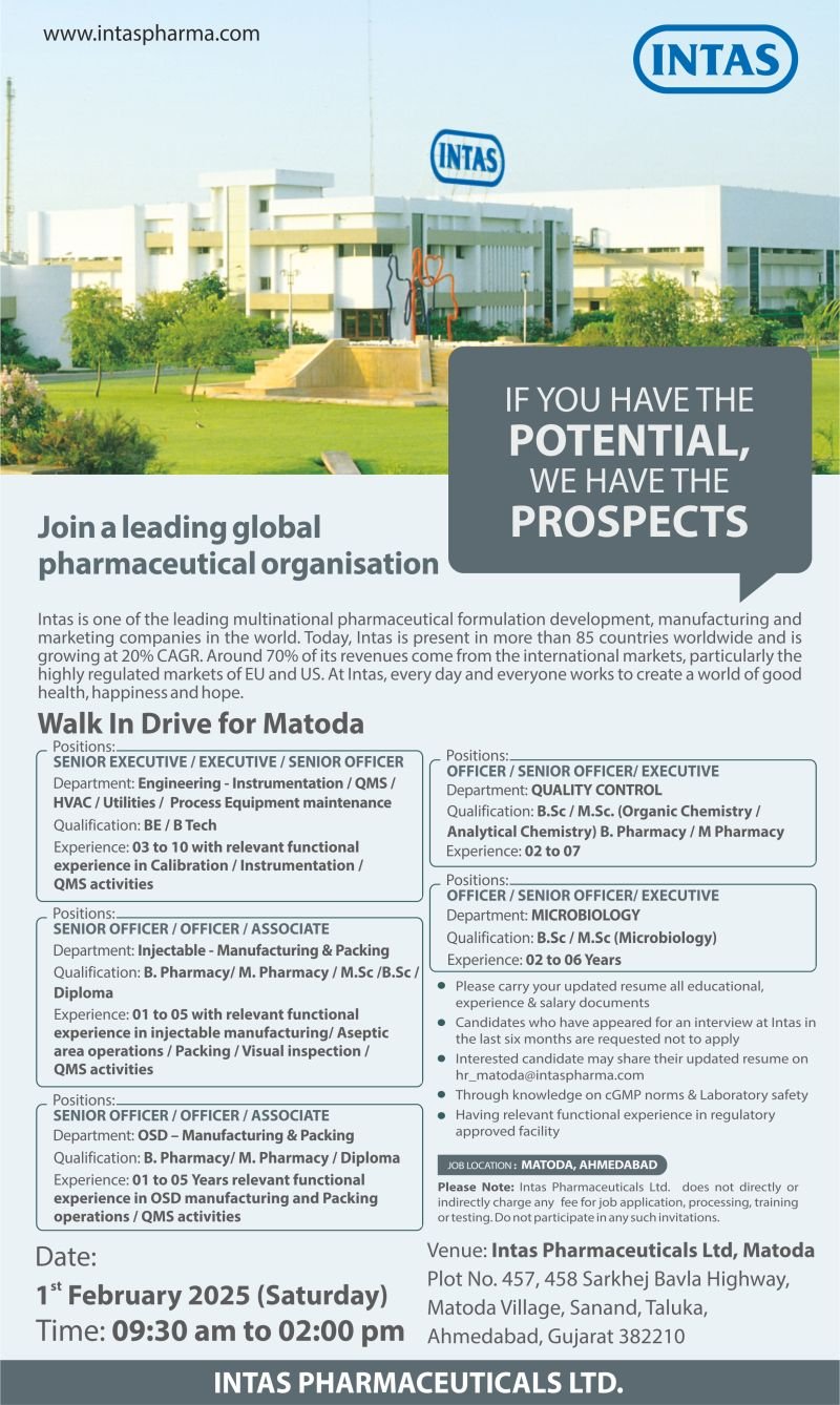 INTAS Pharmaceuticals is hiring Multiple Positions in Various ...