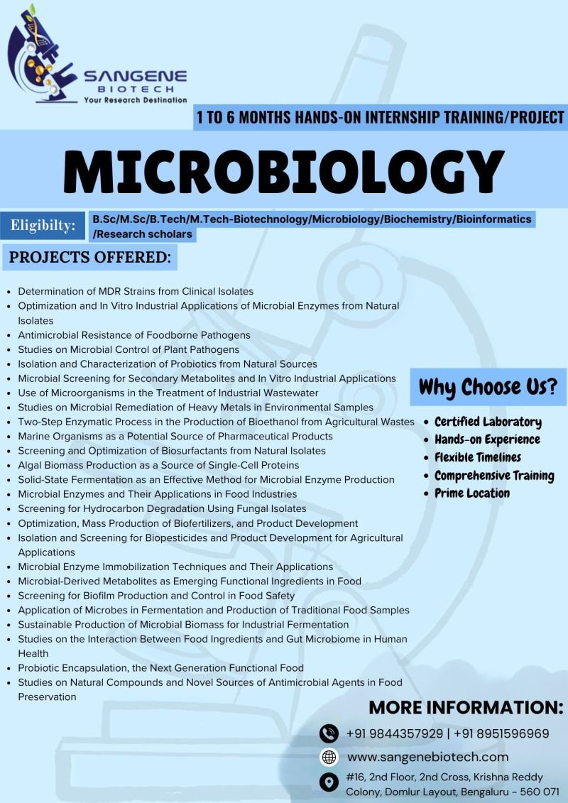 Sangene Biotech is hiring for Microbiology(1-6 Months hands on ...